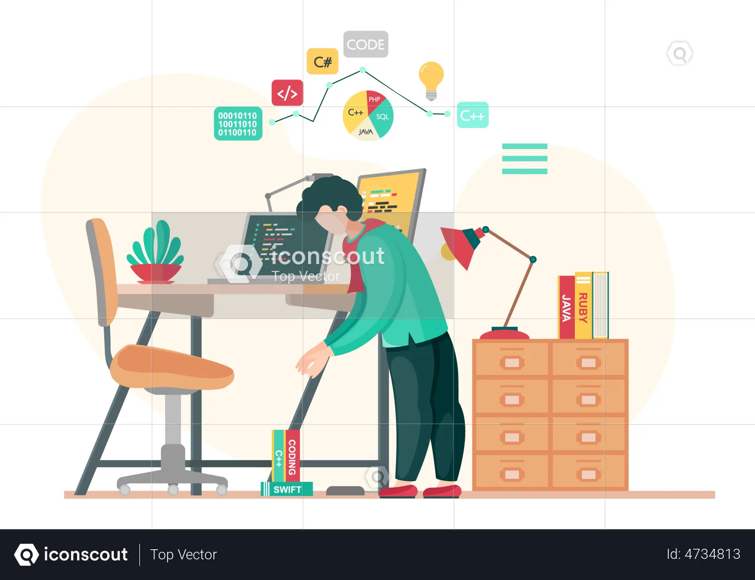 Best Programmer engineering and coding. Programmer working on web ...