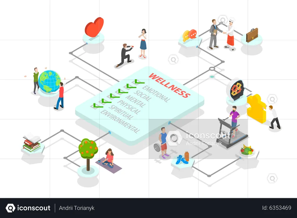Best Six Dimensions Of Wellness Illustration Download In Png And Vector