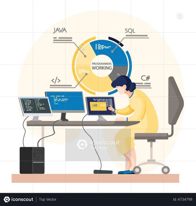 Best Web development Illustration download in PNG & Vector format