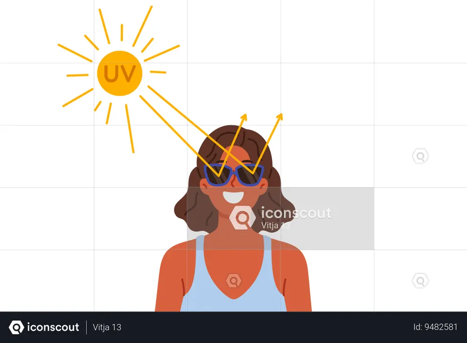 Woman Uses Sunglasses To Protect Eyes From Ultraviolet Radiation And Avoid Damage To Retina ...