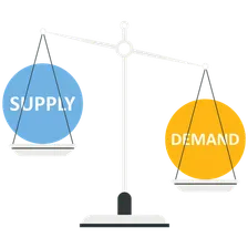 Demand And Supply Balance On Scale Illustration - Free Download ...